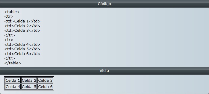 Actividad HTML :: programacion web juan serna